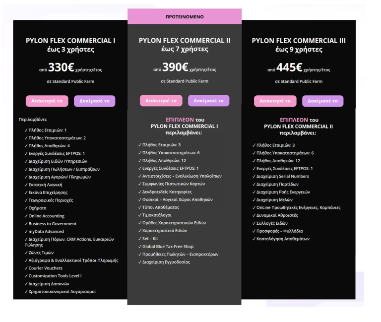 PYLON FLEX - Business Optimal Software | Η Β.Ο.S πρωταγωνιστεί στην ...